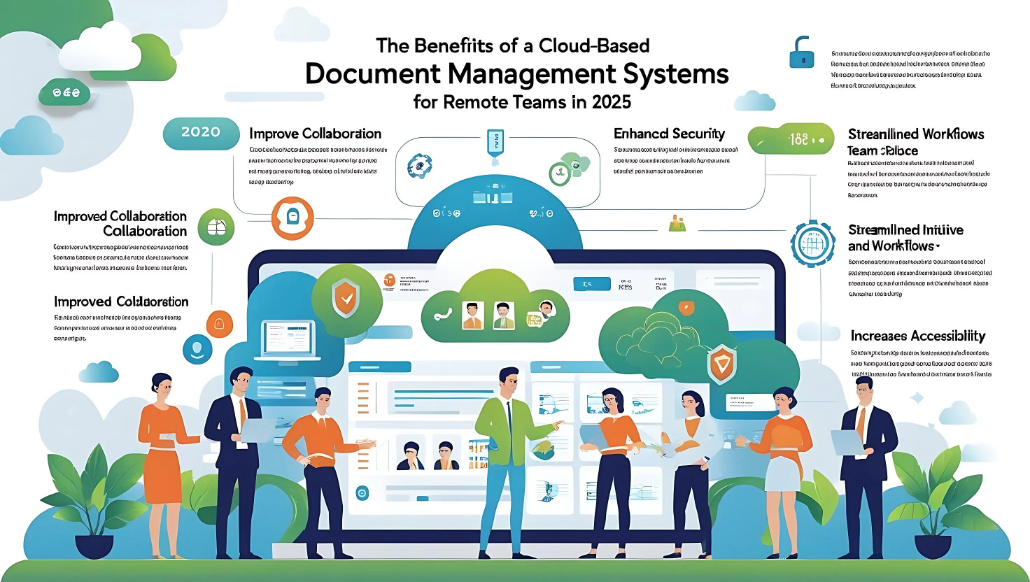 Why Remote Teams Need a Cloud-Based Document Management System in 2025